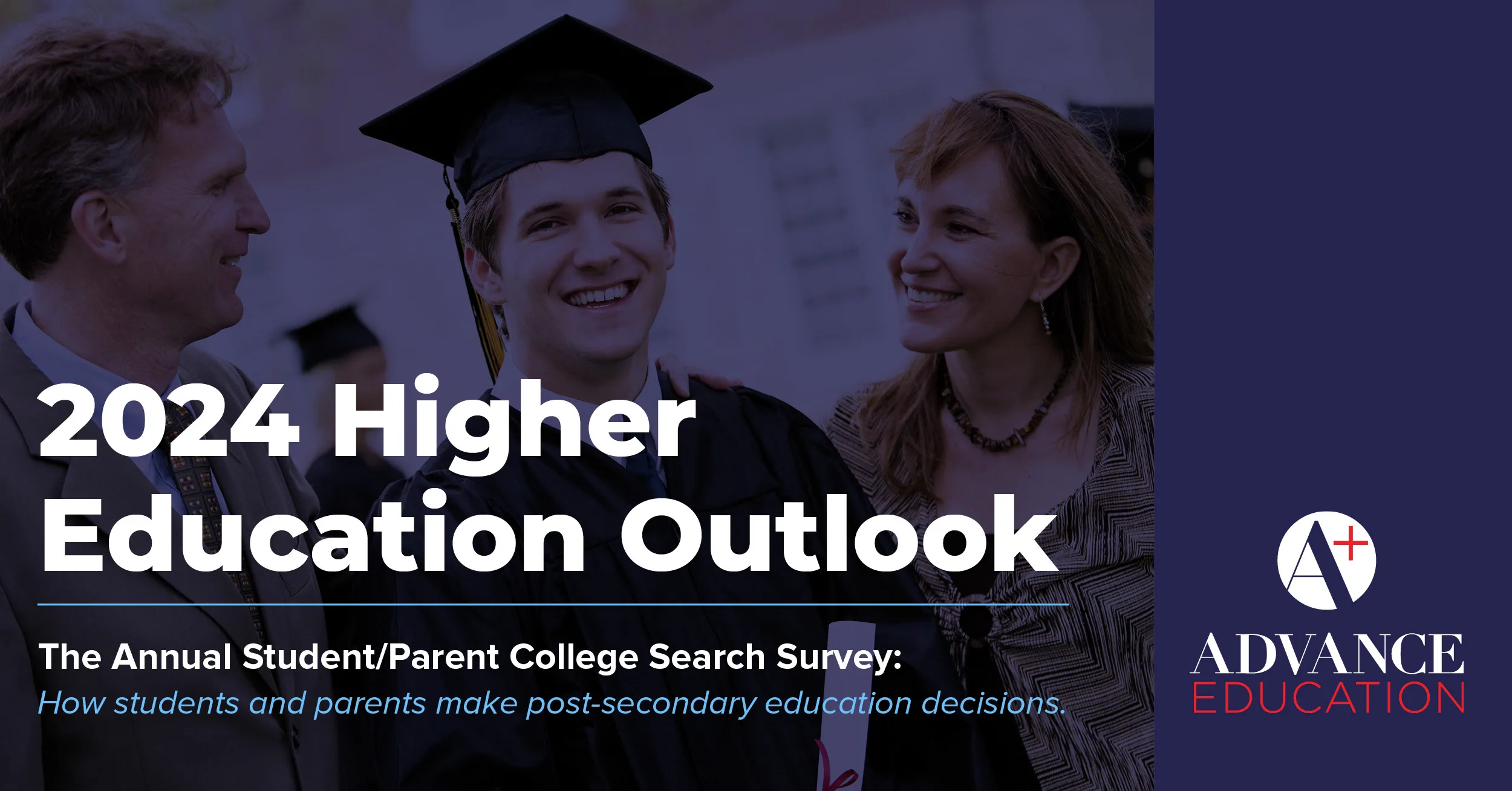 Student & Parent Survey 2024 Edition - Advance Education