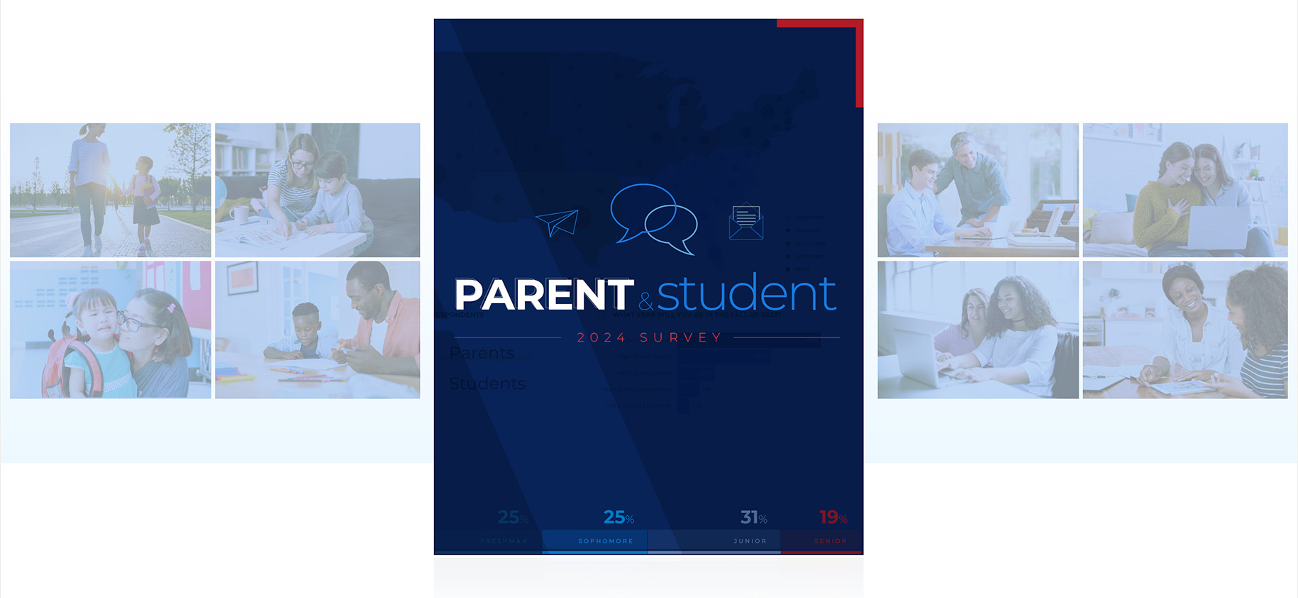 2024 Parent & Student Survey Whitepaper - Advance Education